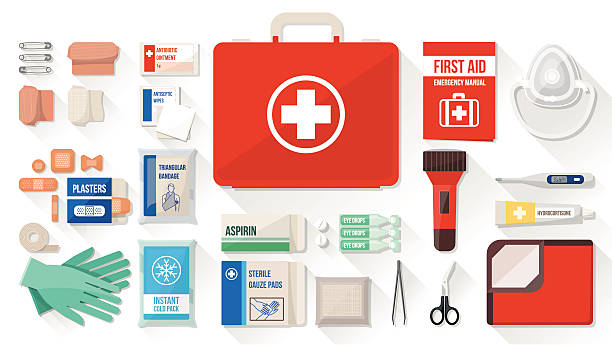Medical Supplies Market is Booming Worldwide Medtronic Cardinal Health Johnson Johnson Industry Today